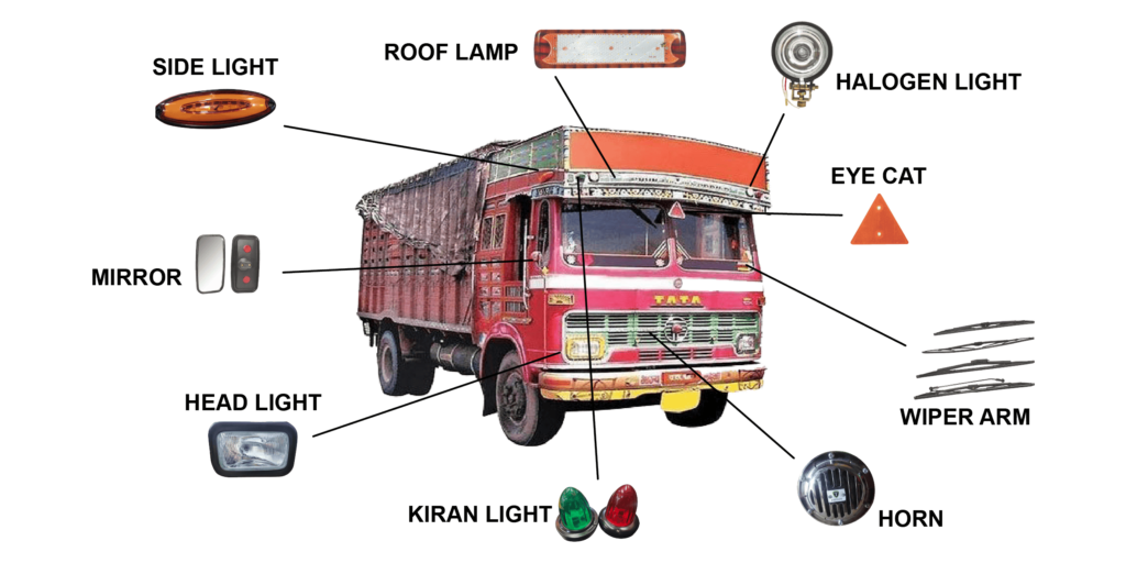 Understanding LCV and HCV Vehicles | Trendy Automobile